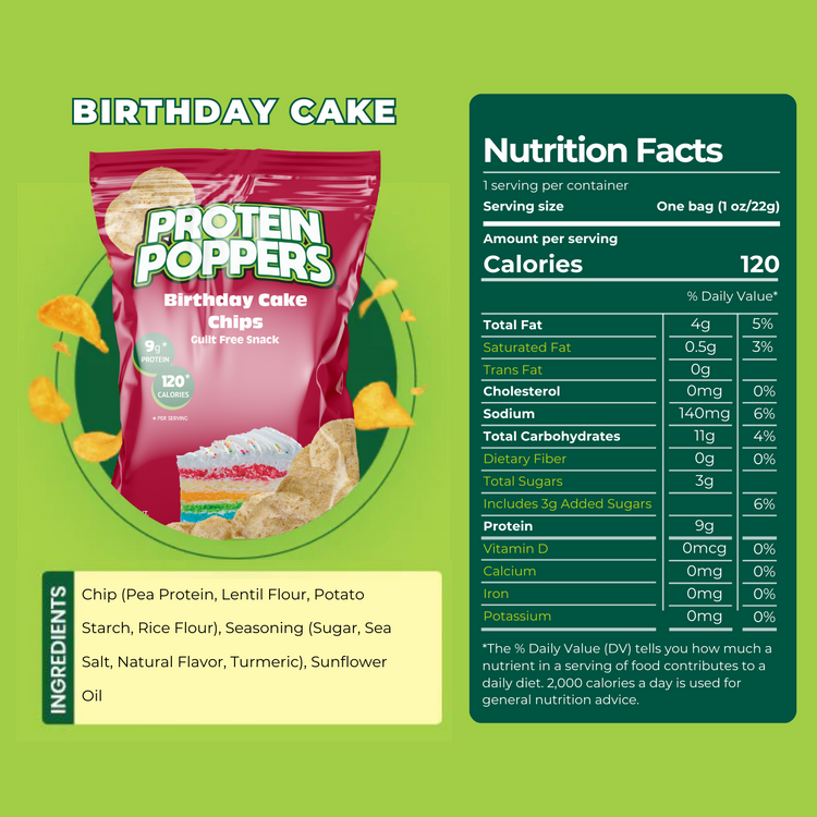 Protein Poppers | Great Tasting Healthy Protein Snacks – proteinpoppers
