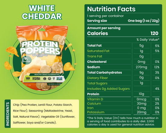 Protein Poppers | Great Tasting Healthy Protein Snacks – proteinpoppers