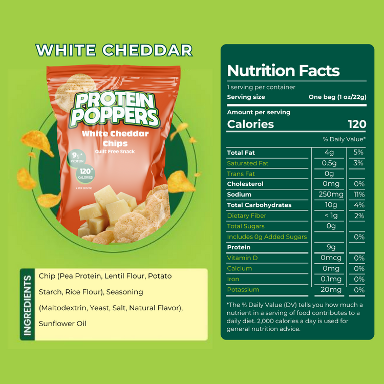 Protein Poppers | Great Tasting Healthy Protein Snacks – proteinpoppers